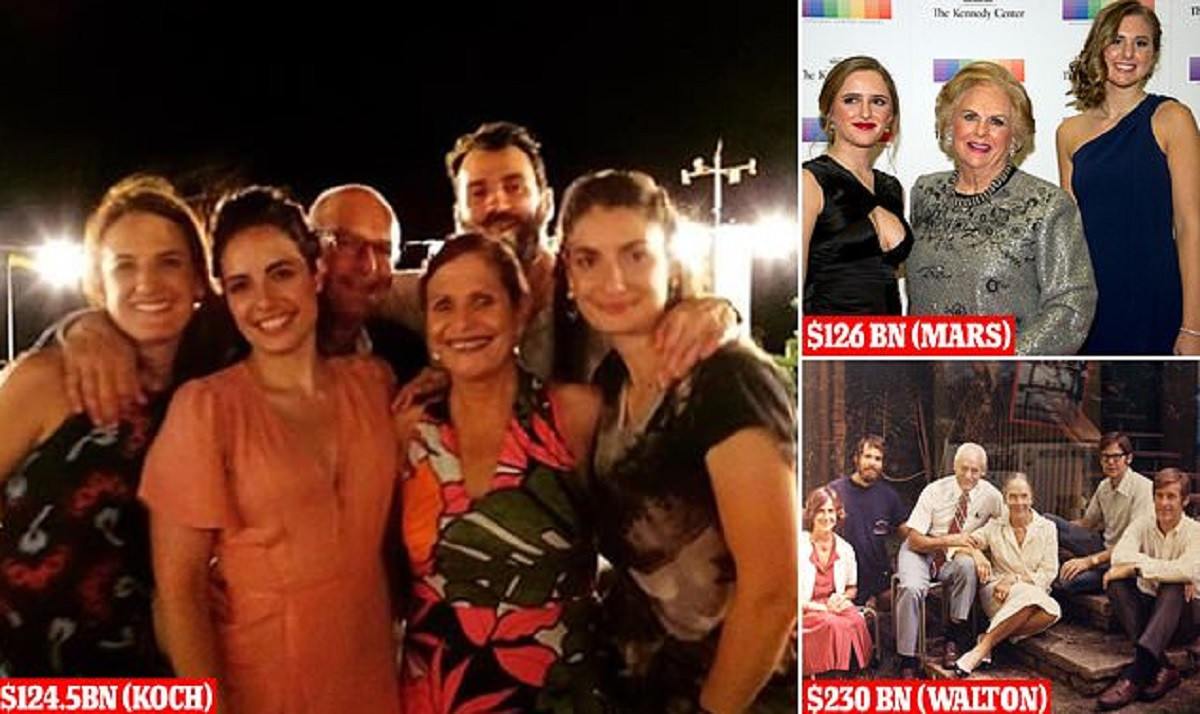 The richest families in the world - KOHA.net