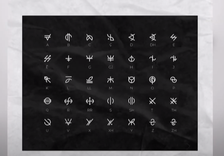 Alfabeti i inspiruar mbi simbole ilire - KOHA.net