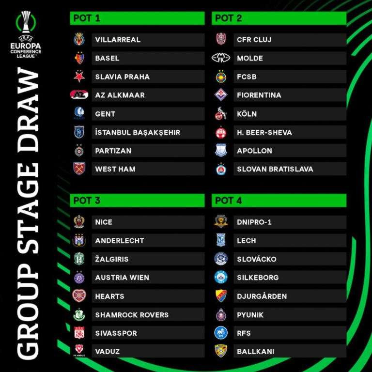 Can the Balkans play with Partizan Belgrade? - KOHA.net