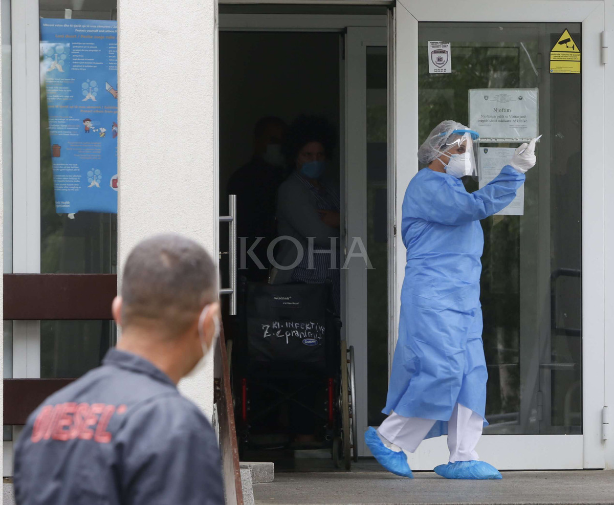 SHSKUK: 14 pacientë në trajtim për COVID-19 - KOHA.net