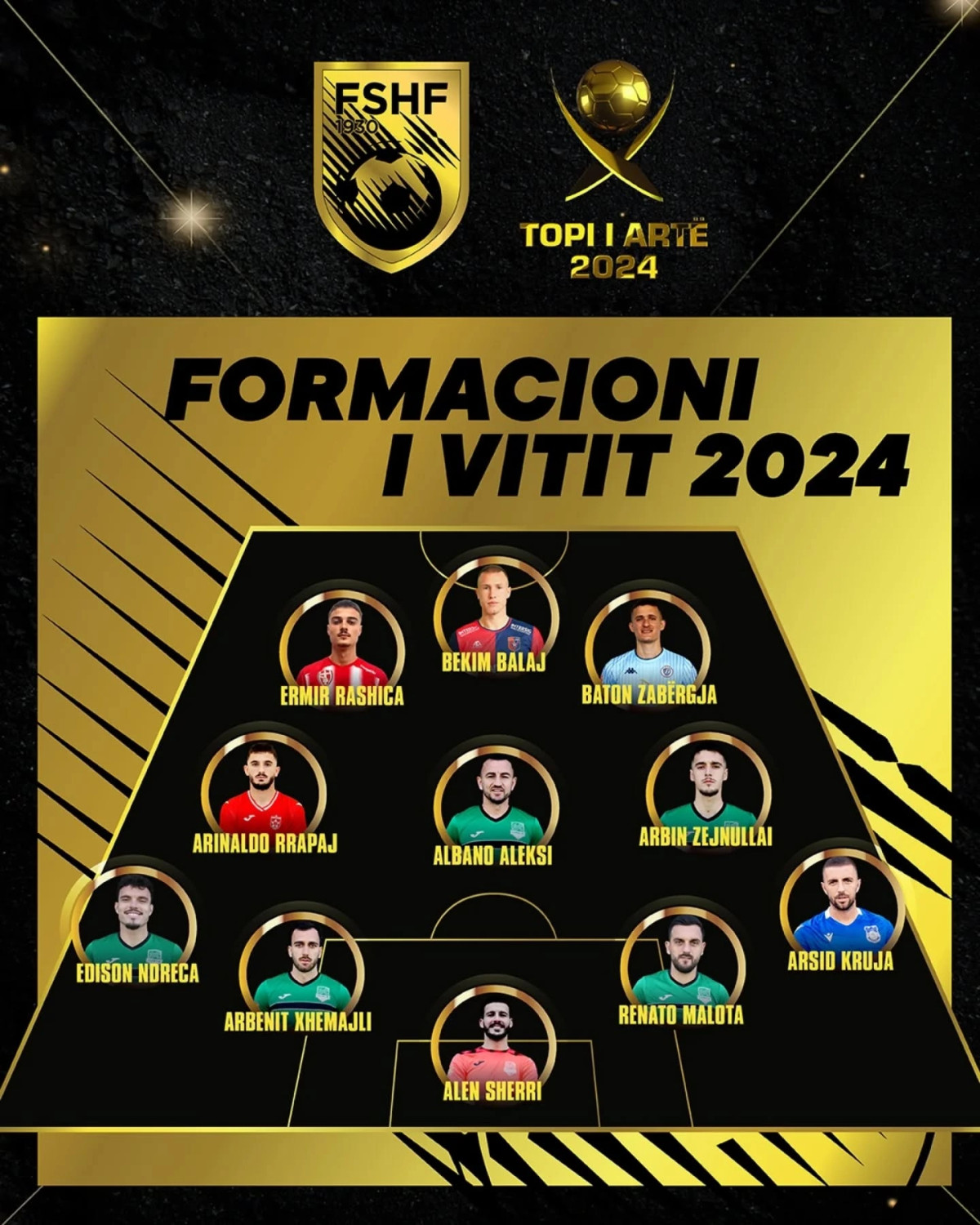 Џемајли, Забрѓа и Рашица во составот на годината во Албанија - KOHA.net